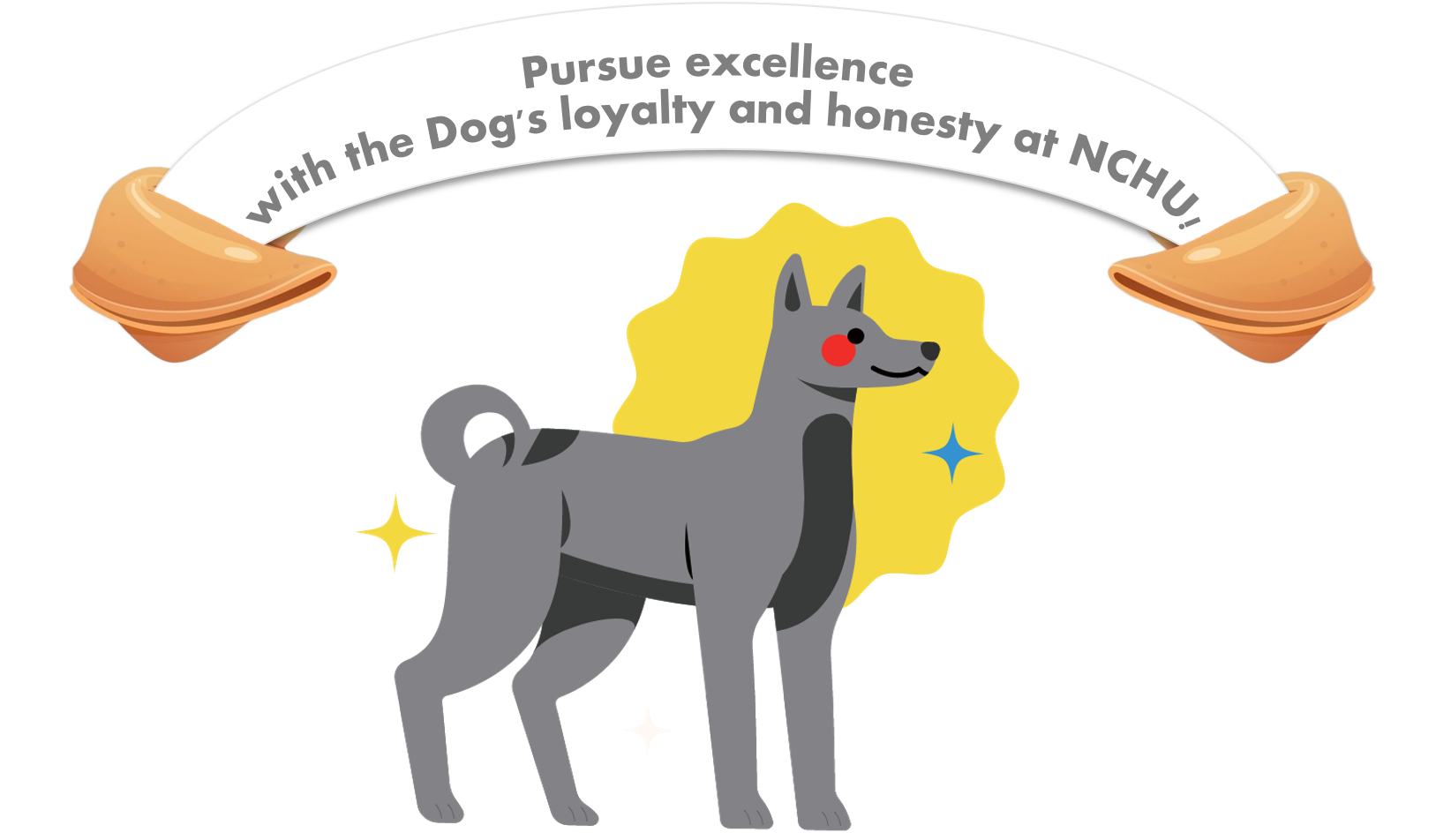 Dog – NCHU – Overseas student admission